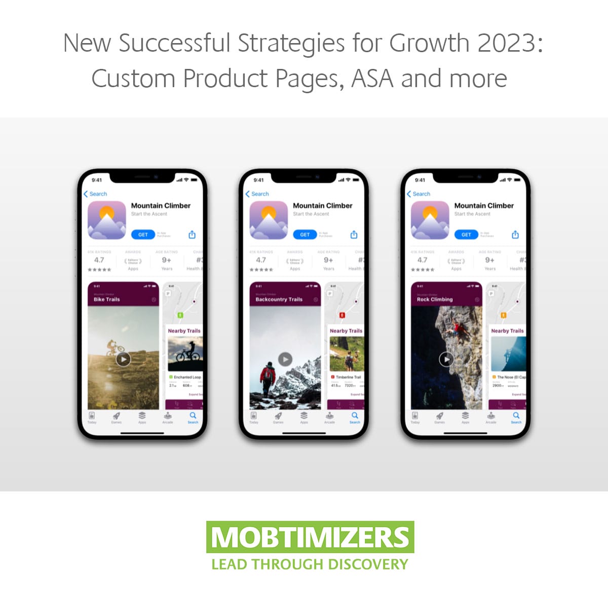 Multi-billion Dollar Fintech Company Achieves 6X ROI (Case Study)